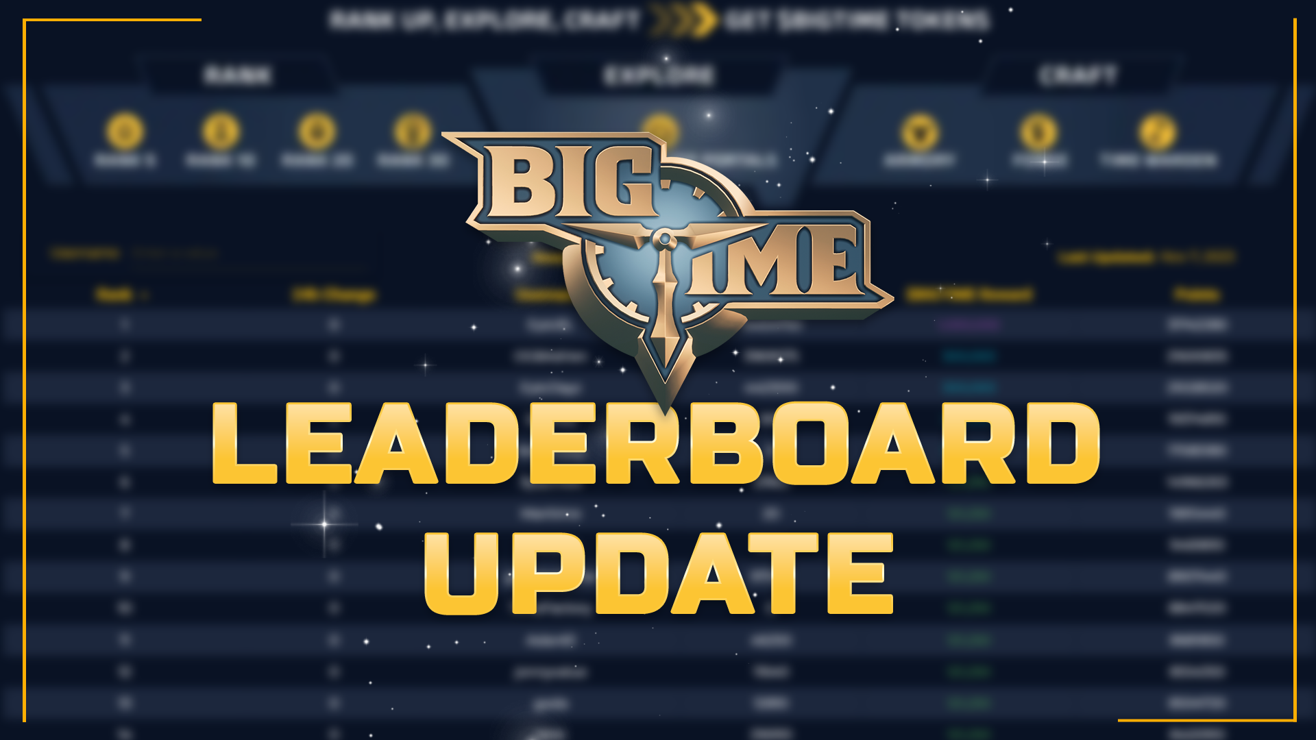 Big Time Leaderboard Update 07/11/2023 - Avocado DAO
