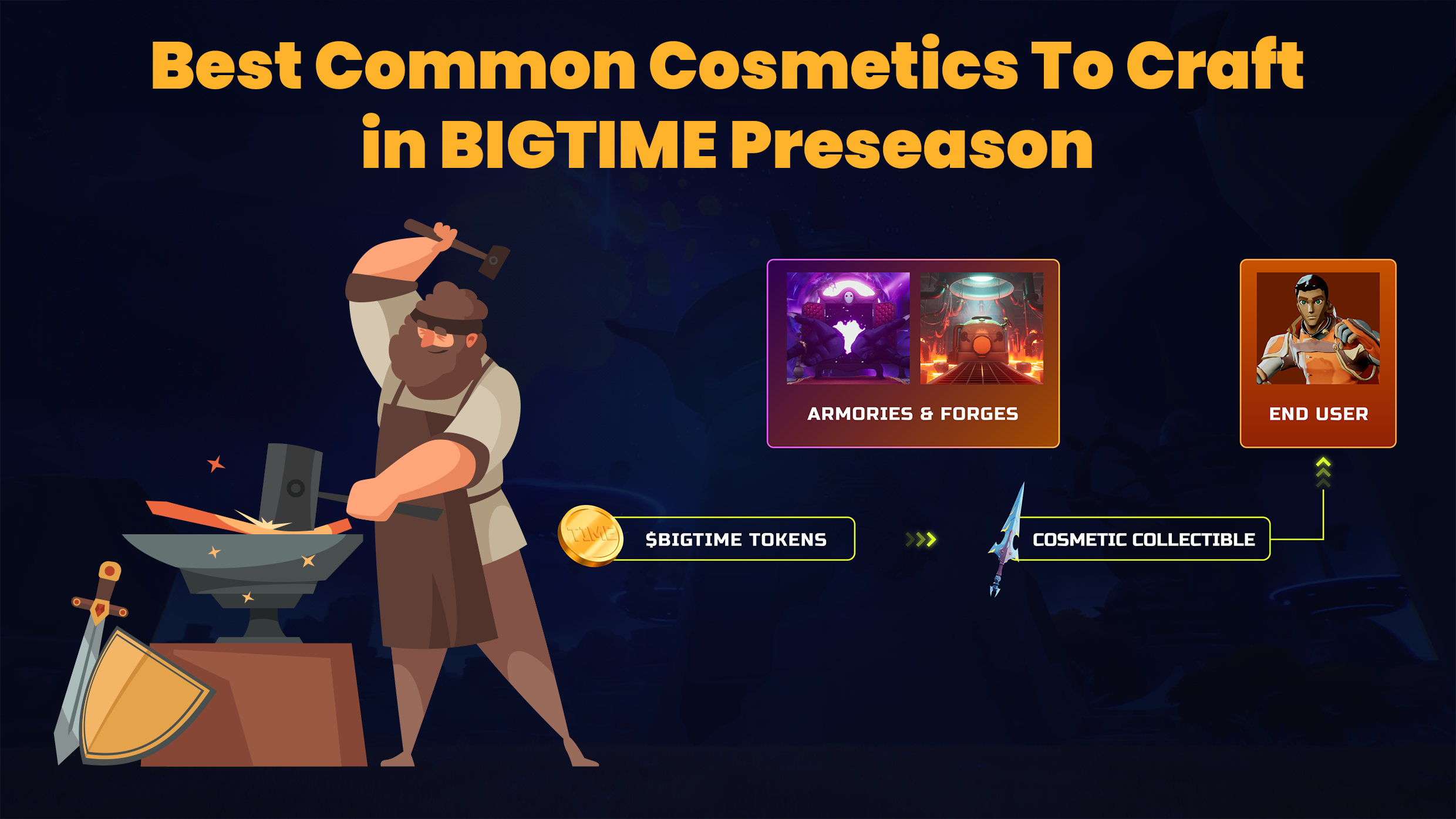 List of Best Common Cosmetic Equipments (Armor or Weapon) to - Avocado DAO